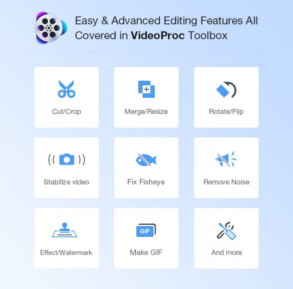 VideoProc - Edit and process your 4K/HD videos with easy workflow
