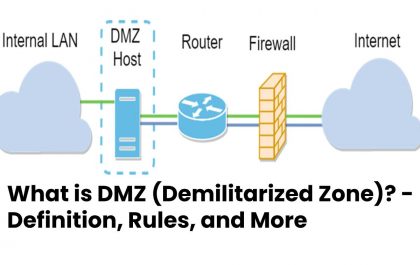 What is DMZ (Demilitarized Zone)? - Definition, Rules, and More
