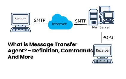What is Duplex Printing? - Definition, Advantages and More