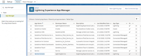 How to enable Standard Service Console for Users in Salesforce