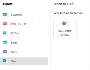 An All-in-One Visio Alternative | EdrawMax Review