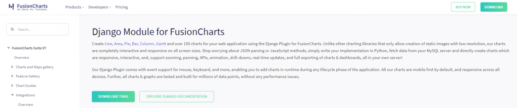How to Visualize Your Data Using FusionCharts and Python Django