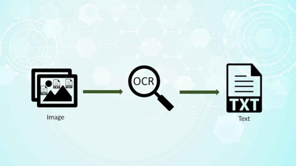 Unlocking the Potential of OCR Technology: Spotlight on OnlineOCR Unlocking the Potential of OCR Technology: Spotlight on OnlineOCR
