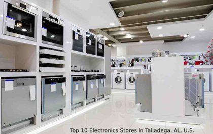 Securing The Cloud: Best Practices For Protecting Your Data