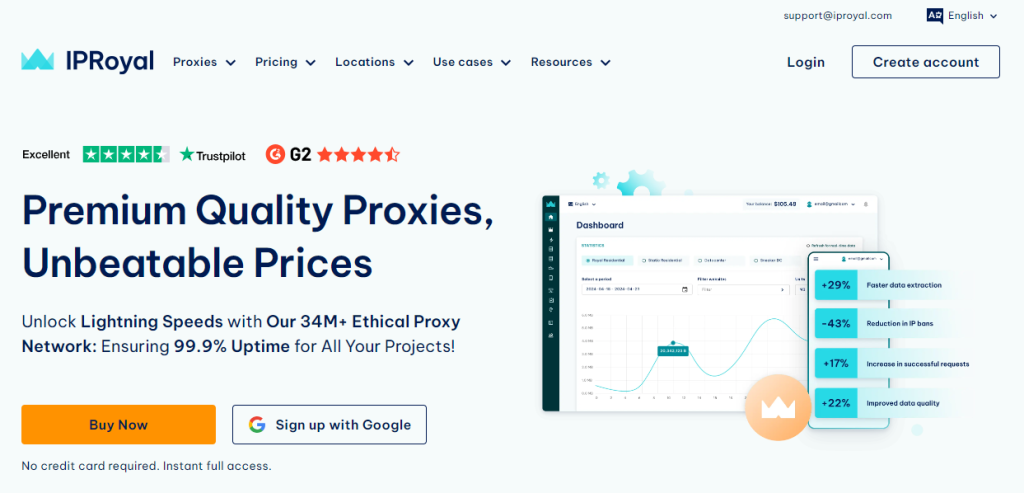 Best Proxy Servers You Should Know